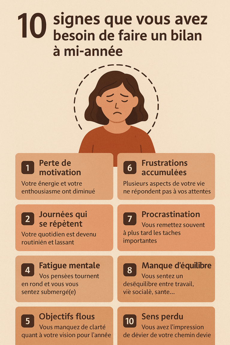 Faire un bilan personnel de mi-année : 10 signes d'alerte à écouter